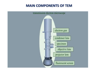 Transmission electron microscopy (1) (1) | PPT