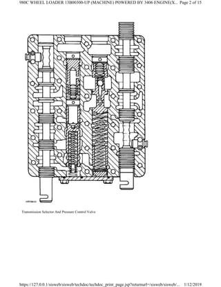 Transmission hydraulic control valve (earlier) | PDF