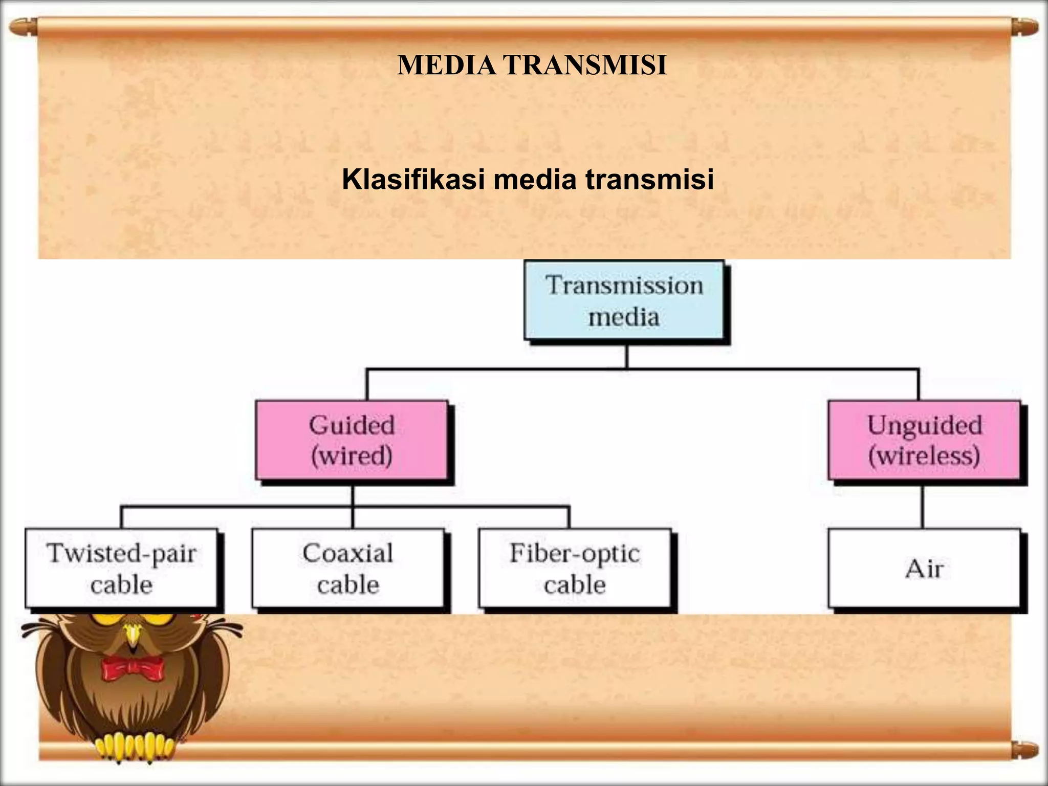 Transmission impairmants dan media transmisi | PPTX