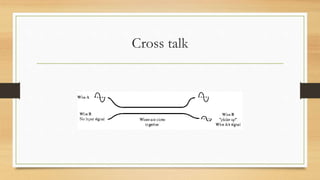 Transmission impairments | PPTX