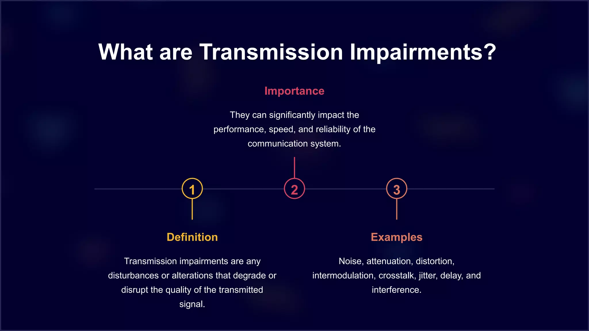 Transmission Impairments.pptx