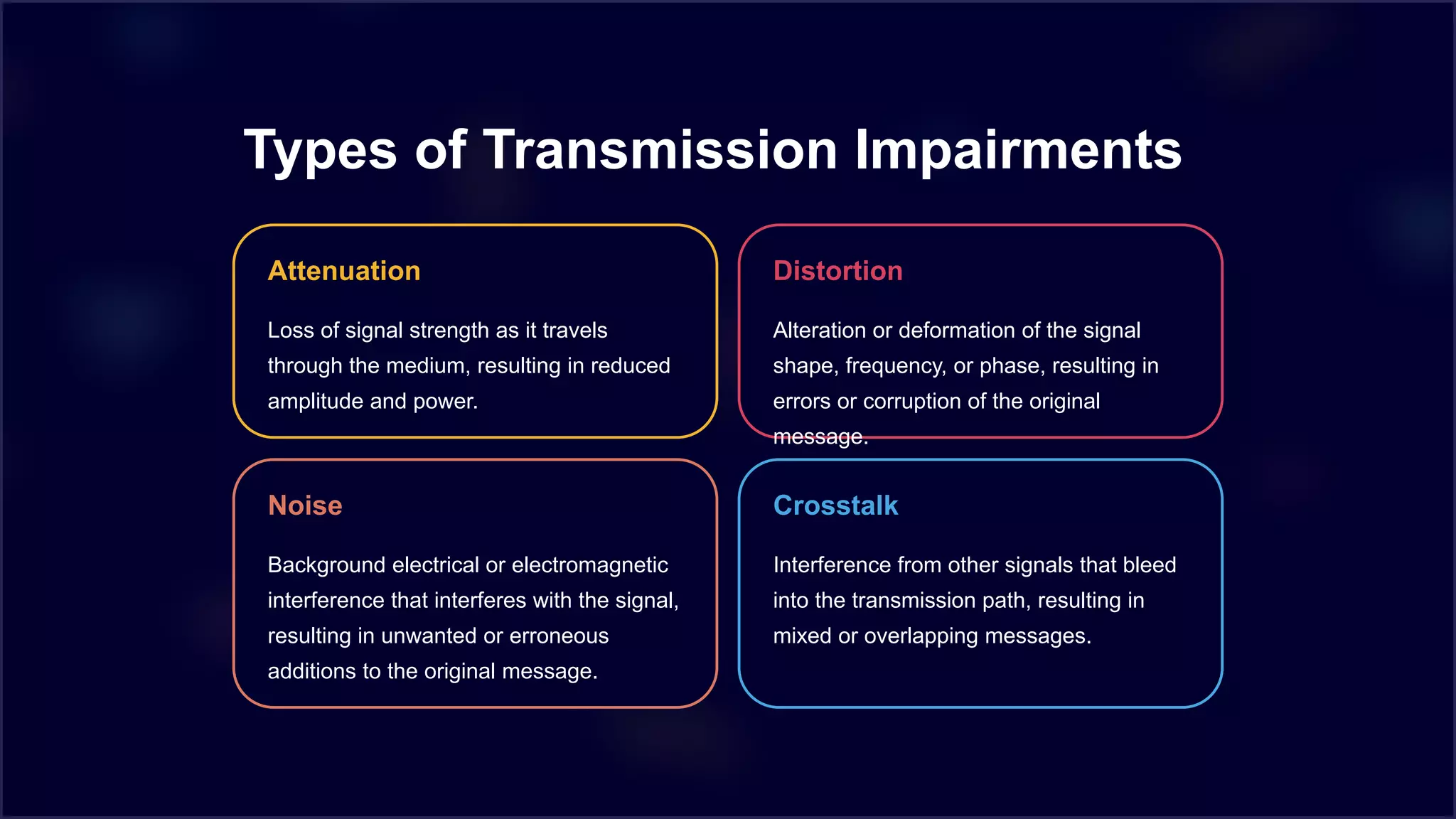 Transmission Impairments.pptx