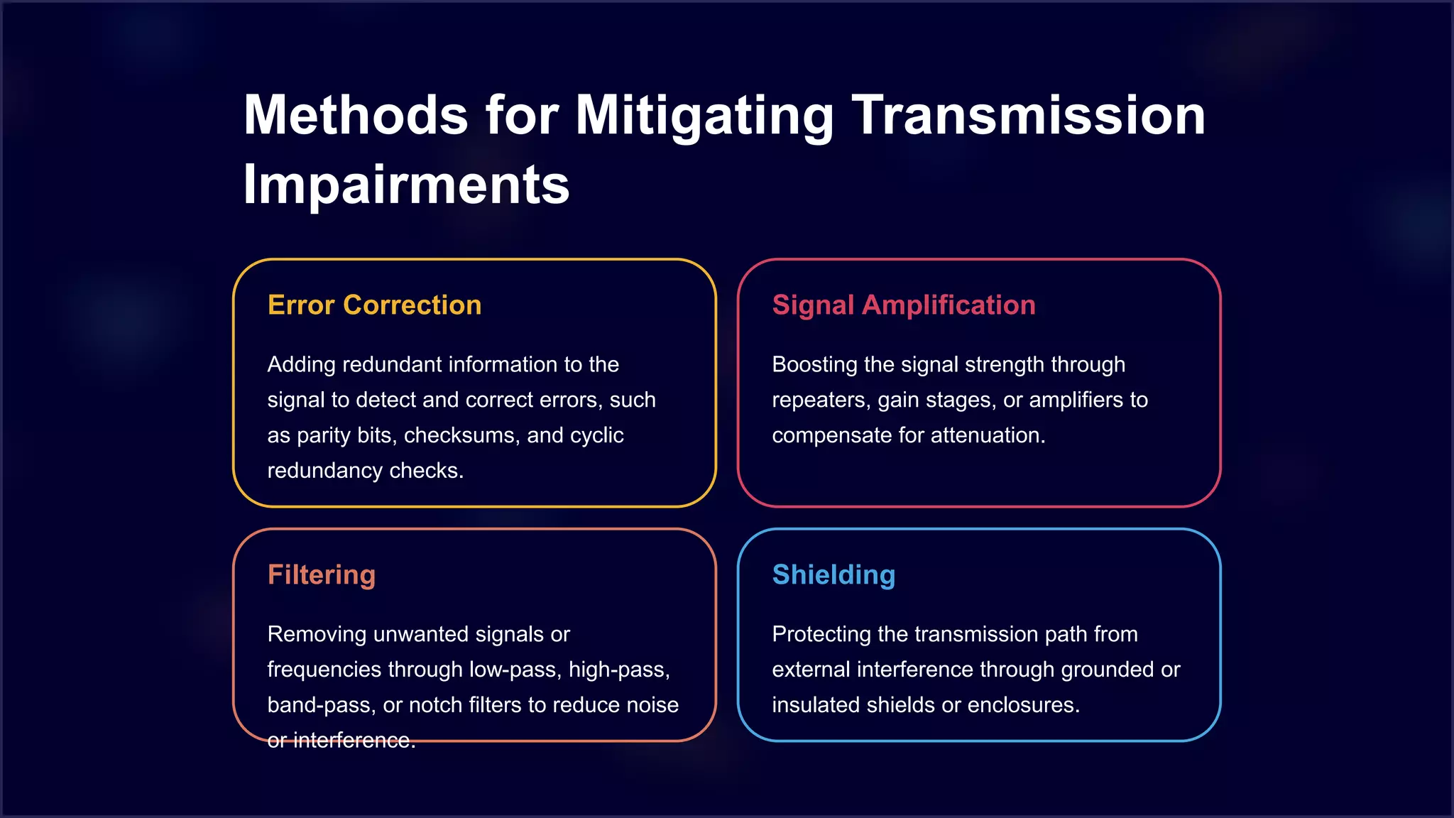 Transmission Impairments.pptx