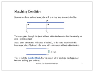 Transmissionline | PDF