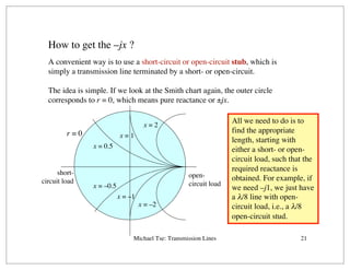Transmissionline | PDF