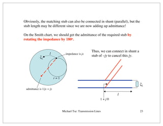 Transmissionline | PDF