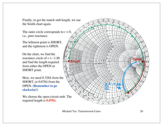 Transmissionline | PDF