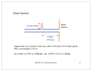 Transmissionline | PDF