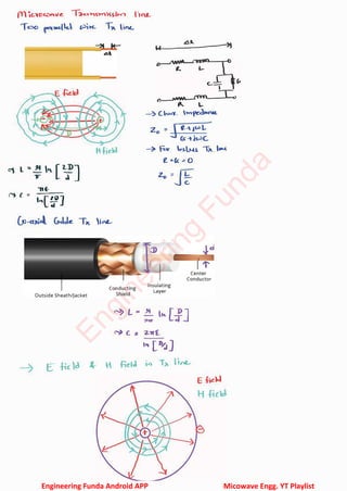 Transmission Line | PDF