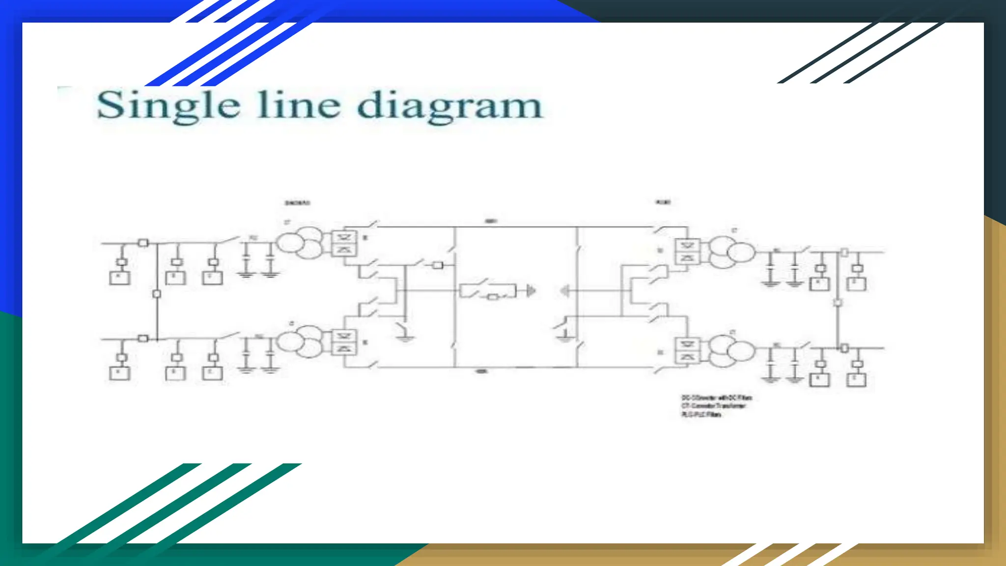 Transmission line .pptx