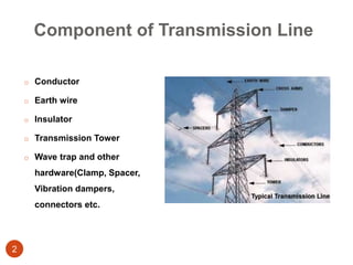 Transmission Line presentation______.ppt