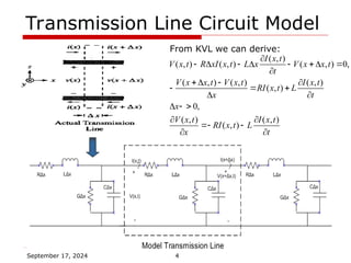 Transmission_line modelling and Analysis.ppt | Physics | Science
