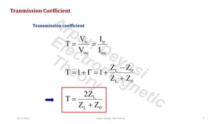 Reflection and Transmission coefficients in transmission line | PDF