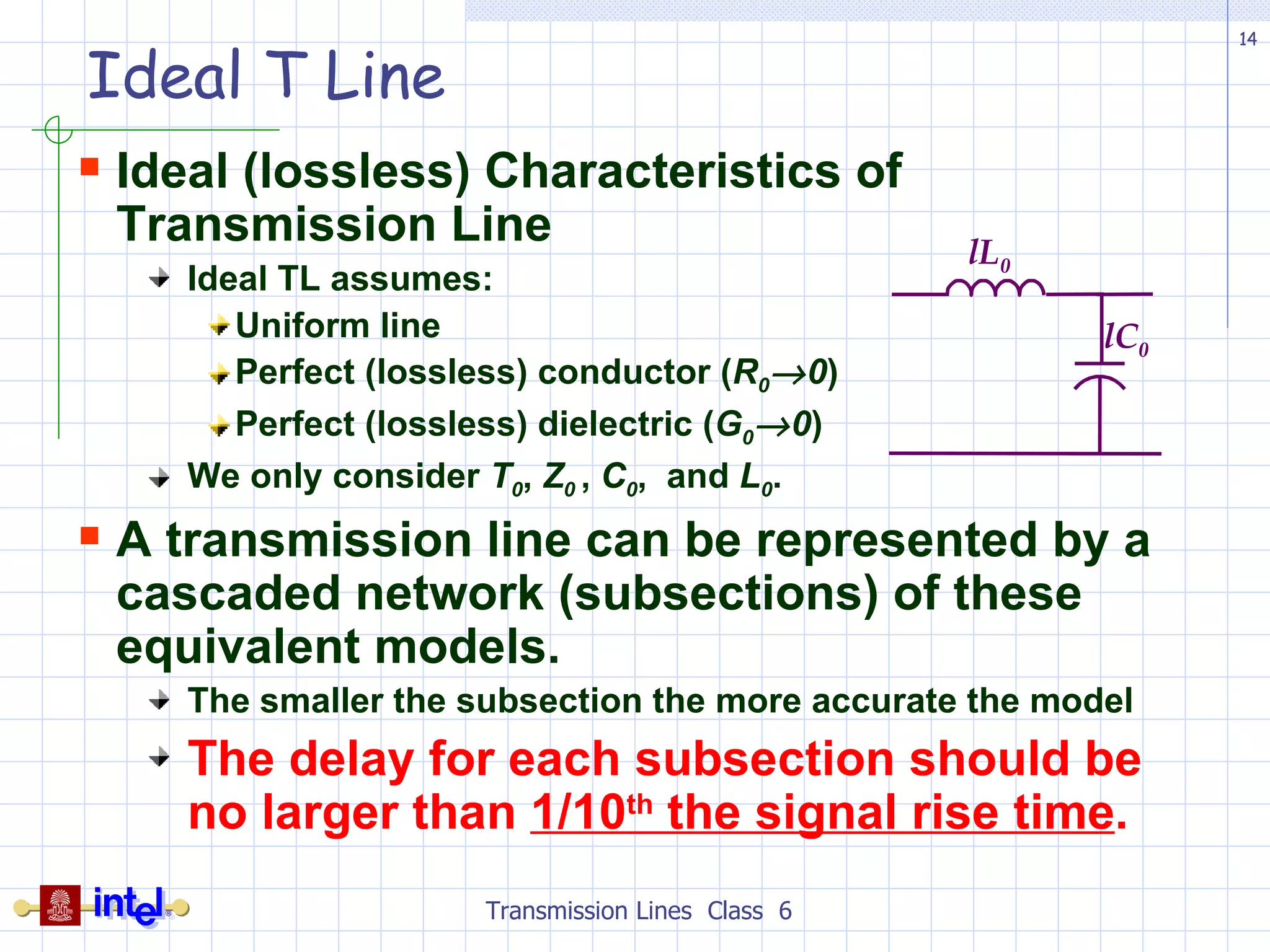 Transmission Line Basics | PPT