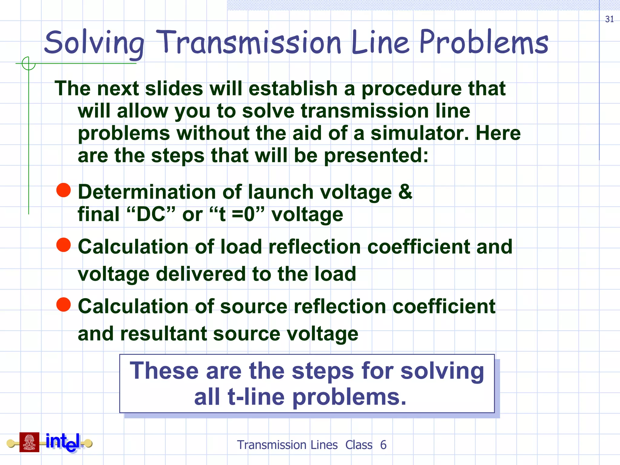 Transmission Line Basics | PPT