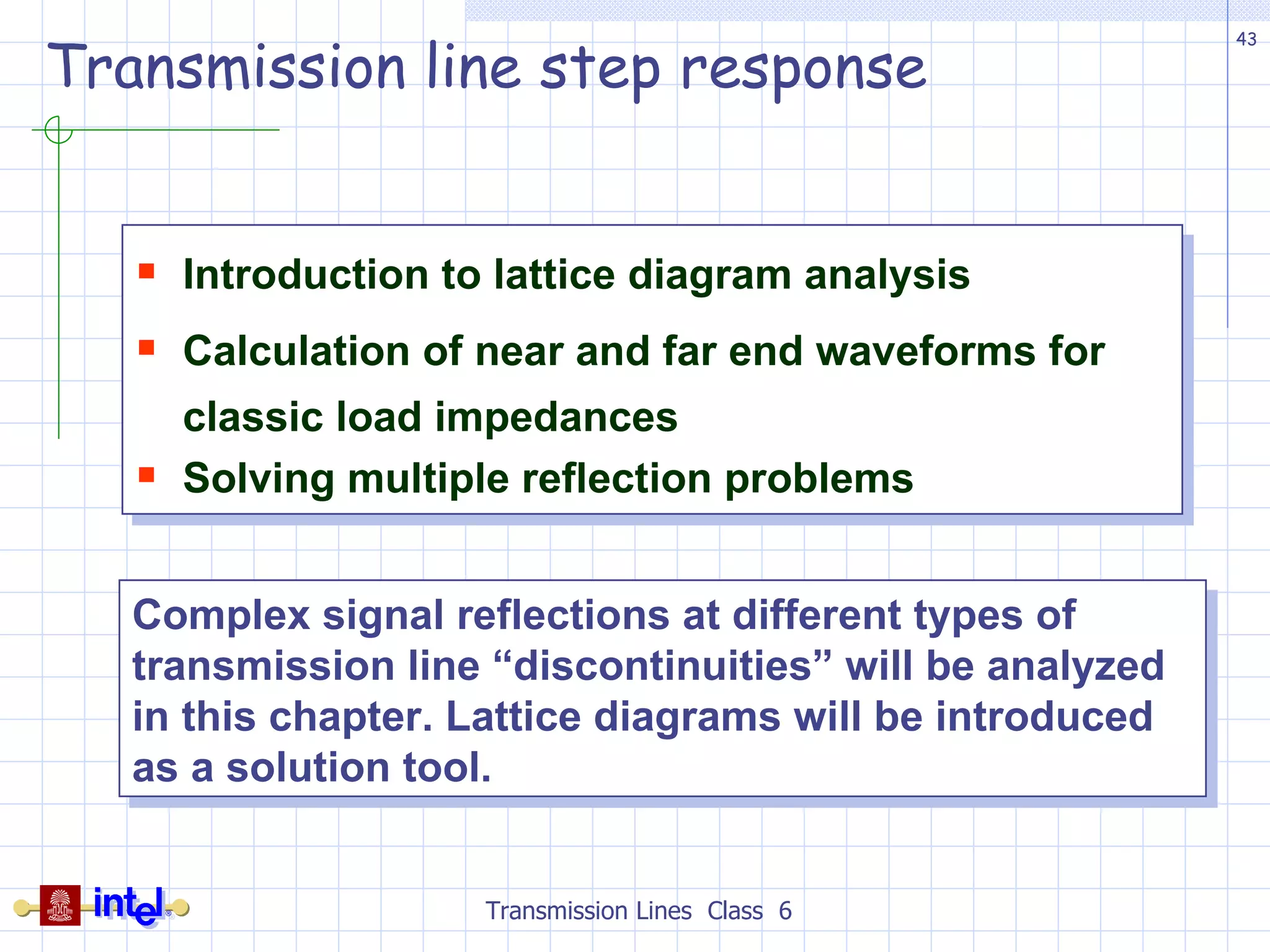 Transmission Line Basics | PPT
