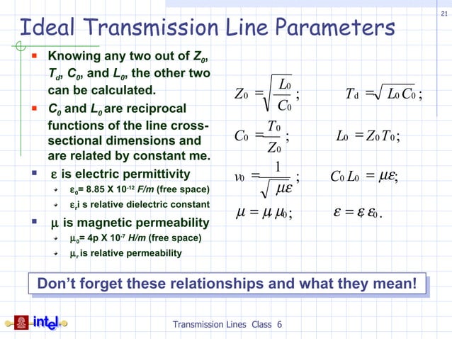 Transmission Line Basics | PPT | Computer Networking | Computing