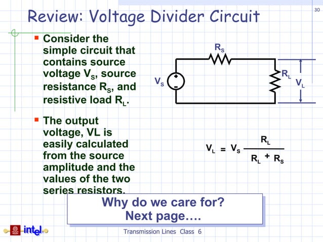 Transmission Line Basics