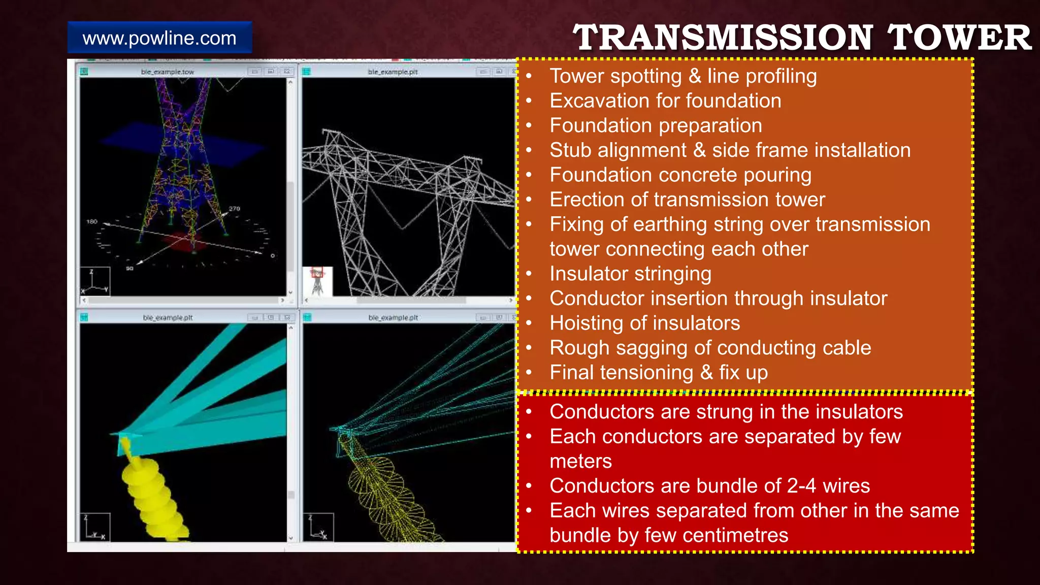 Transmission line Project | PPTX