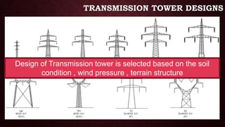 Transmission line Project | PPTX