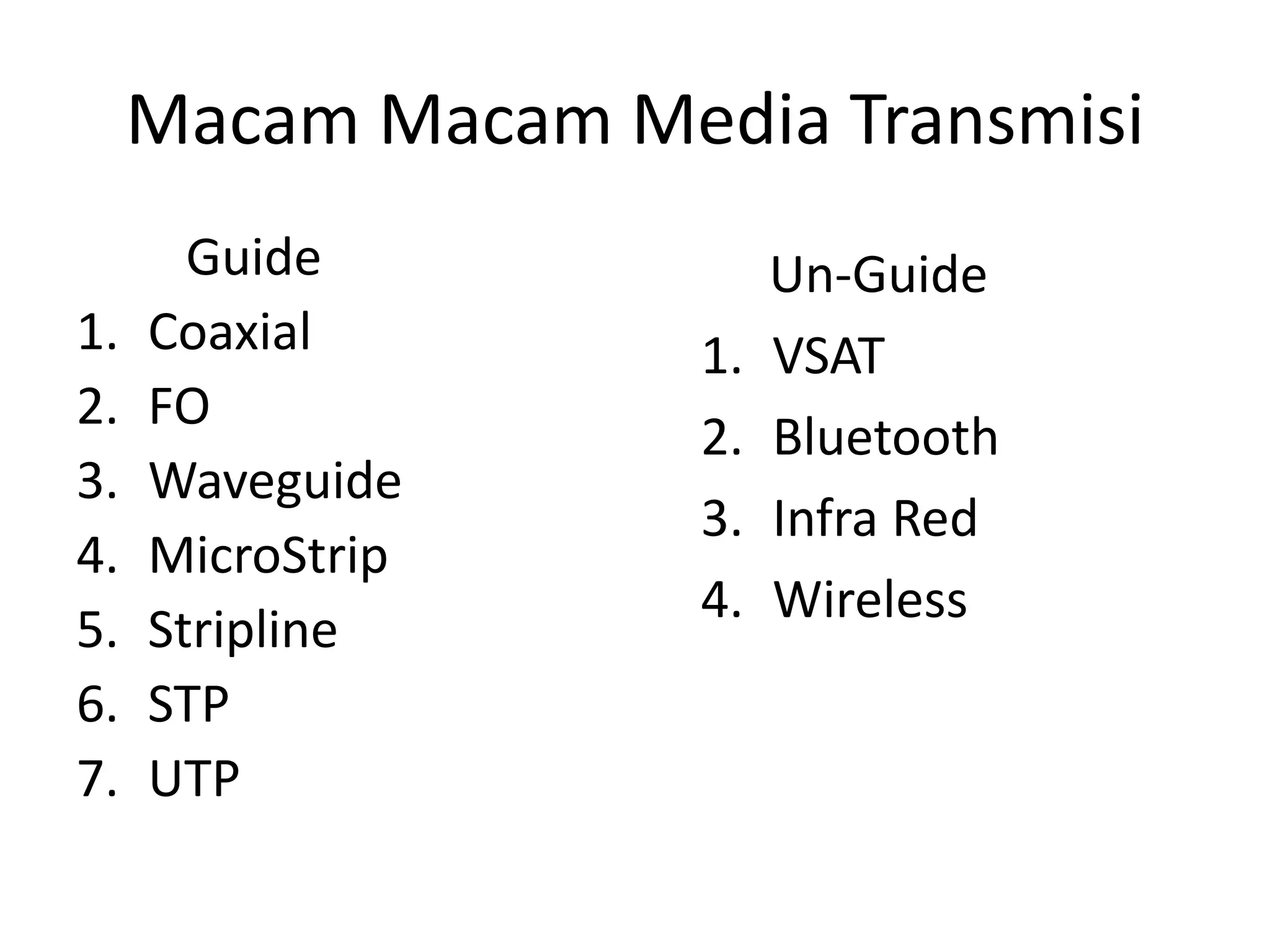 Transmission line waveguide | PPTX