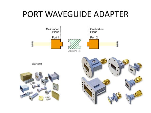 Transmission line waveguide | PPT