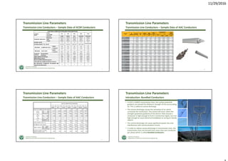 Transmission line parameter PPT.pdf