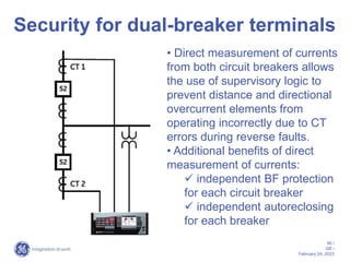 transmission_line_protection.ppt