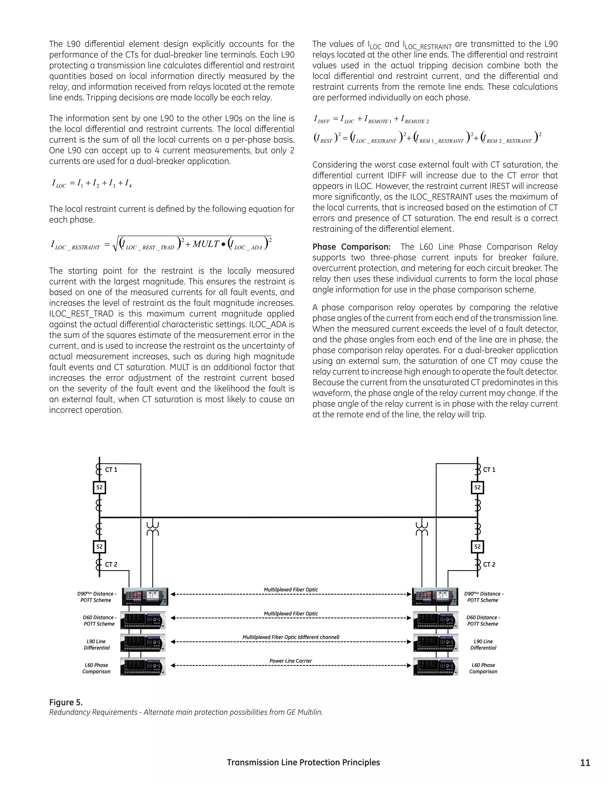 Transmission line protection principles | PDF