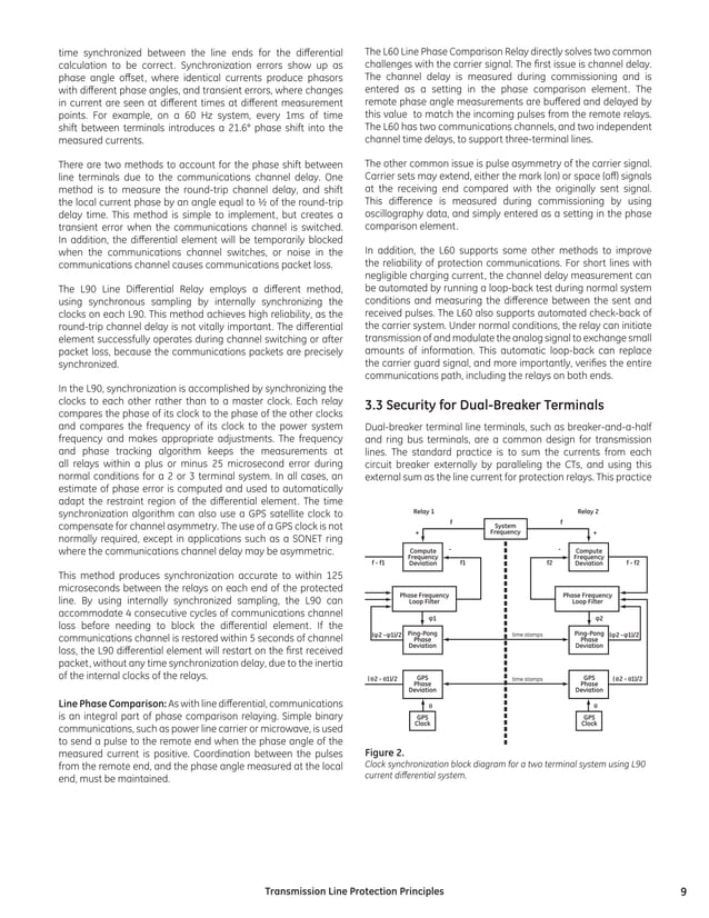Transmission line protection principles | PDF