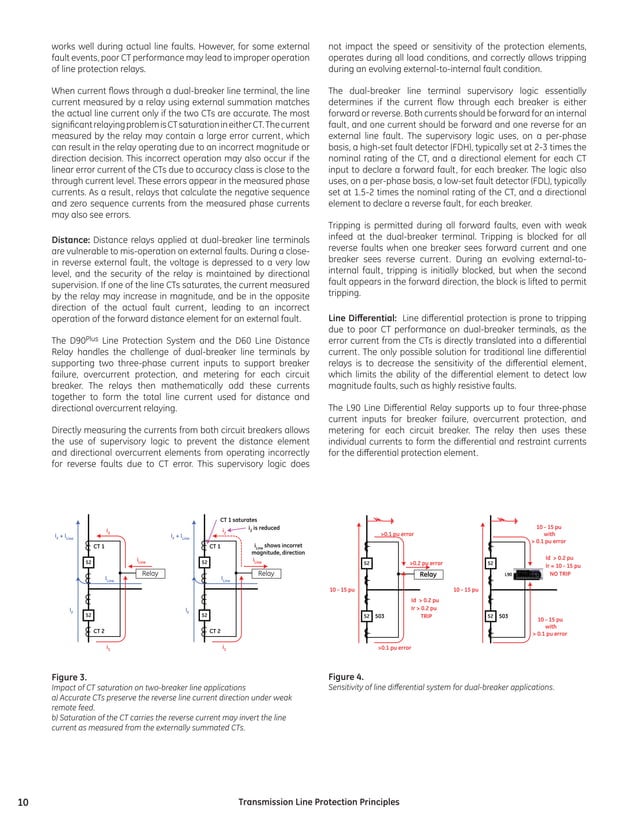 Transmission line protection principles | PDF