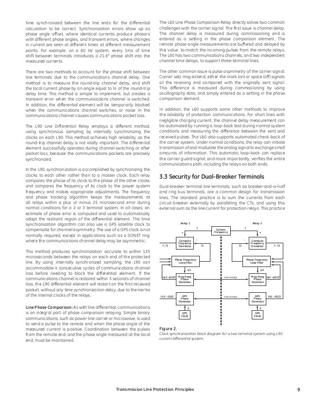 Transmission line protection principles