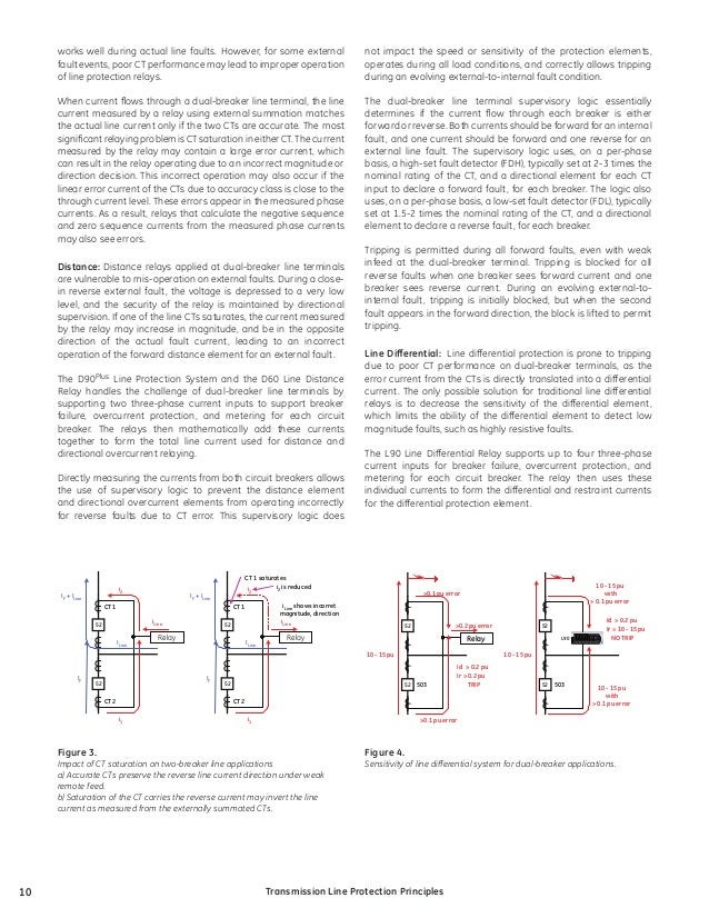 Transmission line protection principles