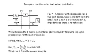 Transmission line reflection coefficient, two port S- matrix examples ...