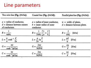 Transmission lines | PPTX