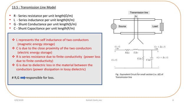 Transmission lines | PPT