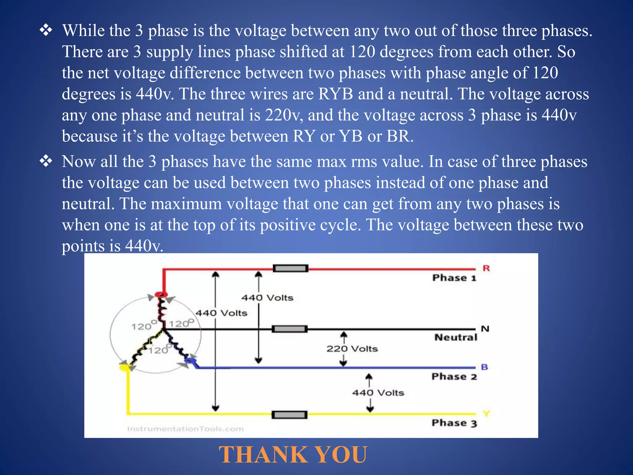 TRANSMISSION LINES.pptx