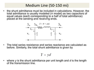 TRANSMISSION LINES and capacity.pdf