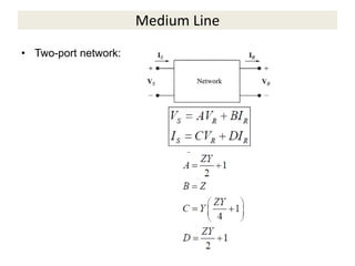 TRANSMISSION LINES and capacity.pdf