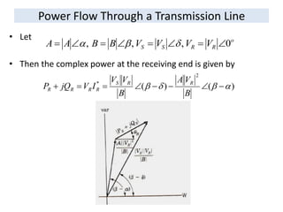 TRANSMISSION LINES and capacity.pdf