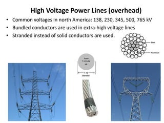 TRANSMISSION LINES and capacity.pdf