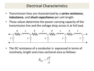 TRANSMISSION LINES and capacity.pdf