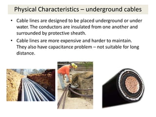 TRANSMISSION LINES and capacity.pptx