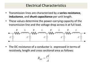 TRANSMISSION LINES and capacity.pptx