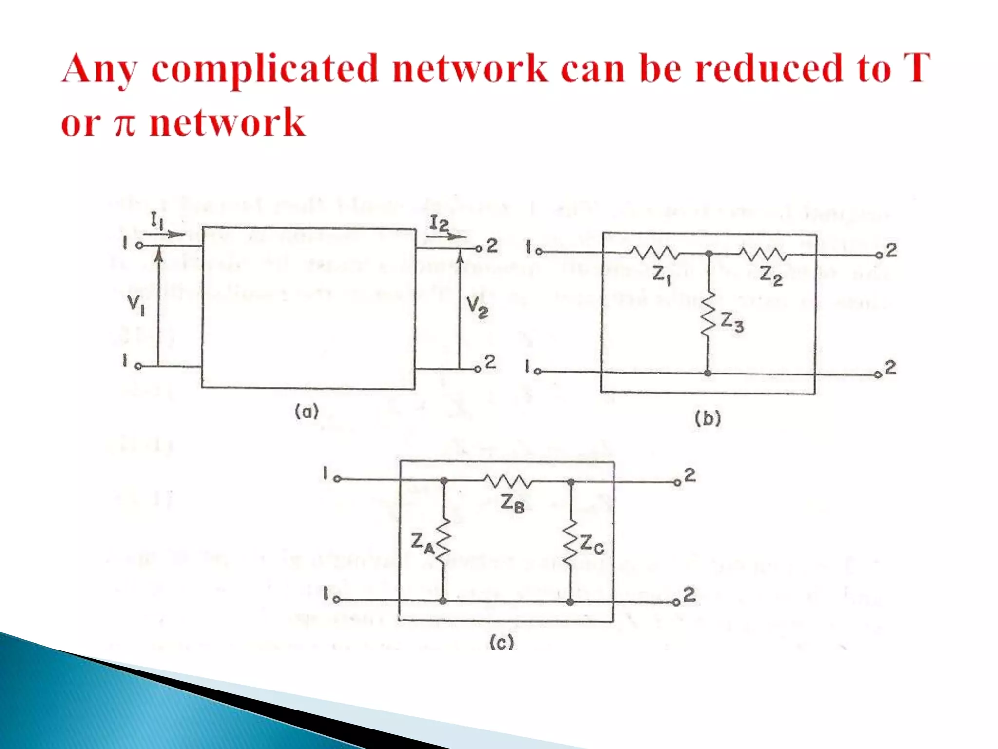 Transmission lines and RF systems | PPTX