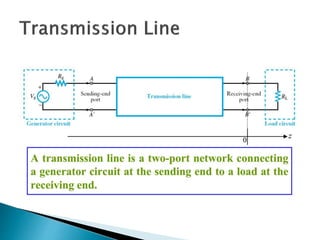 Transmission lines and RF systems | PPTX