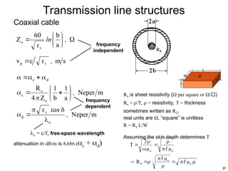 Transmission Lines Model Short medium and long transmission lines | PPT