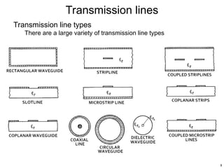 Transmission Lines Model Short medium and long transmission lines | PPT