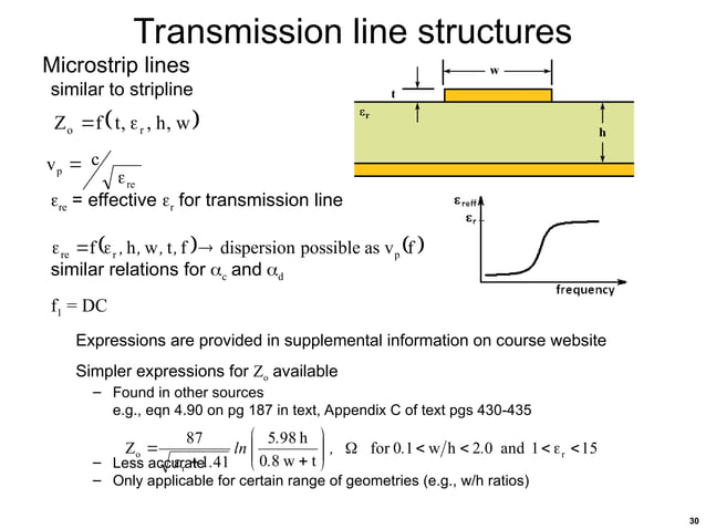 Transmission Lines Model Short medium and long transmission lines | PPT ...
