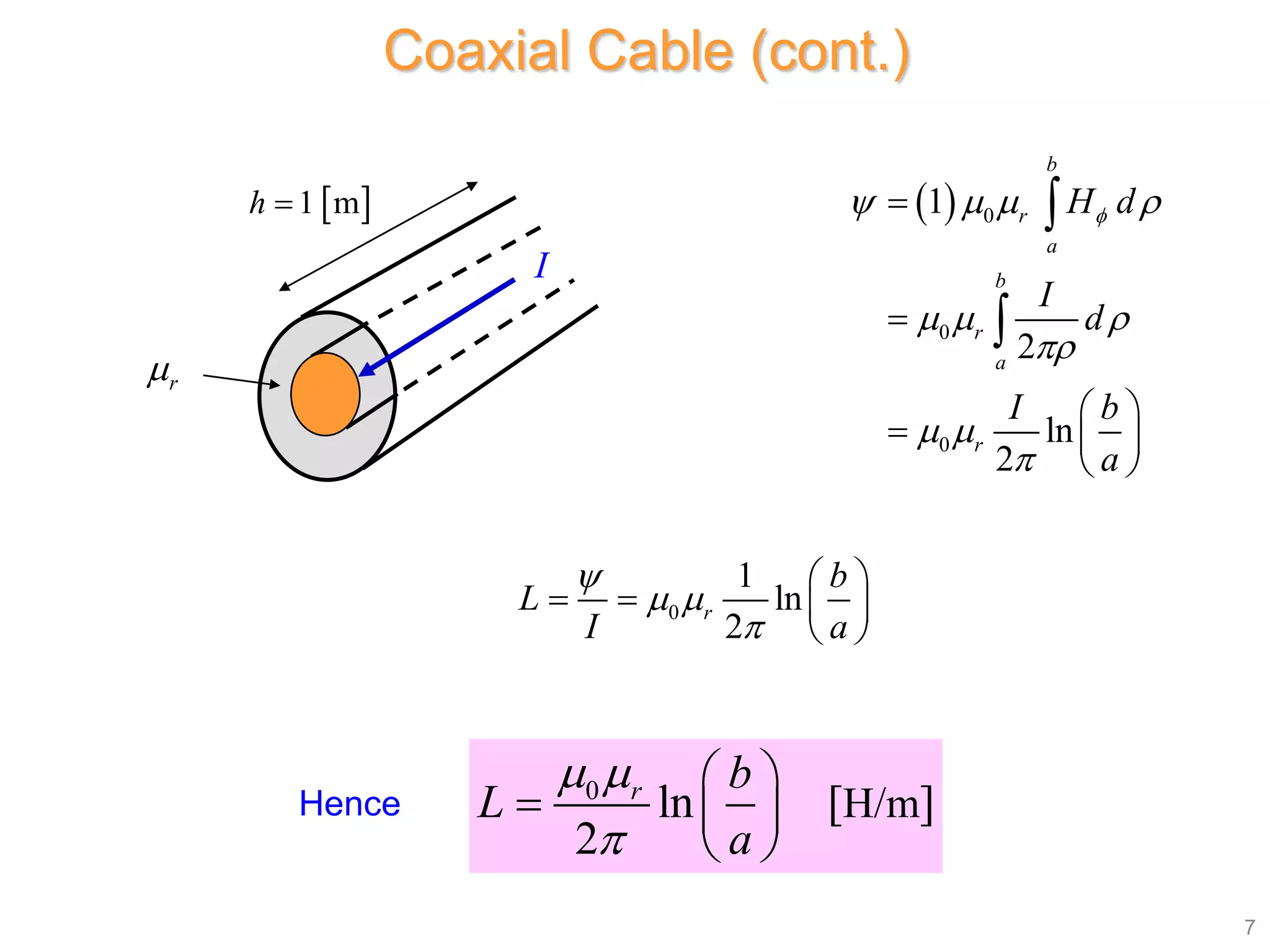 Transmission Lines Part 2 (TL Formulas).pptx